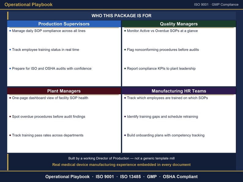 SOP Management Tracker | Excel & Google Sheets | ISO 9001 GMP ...