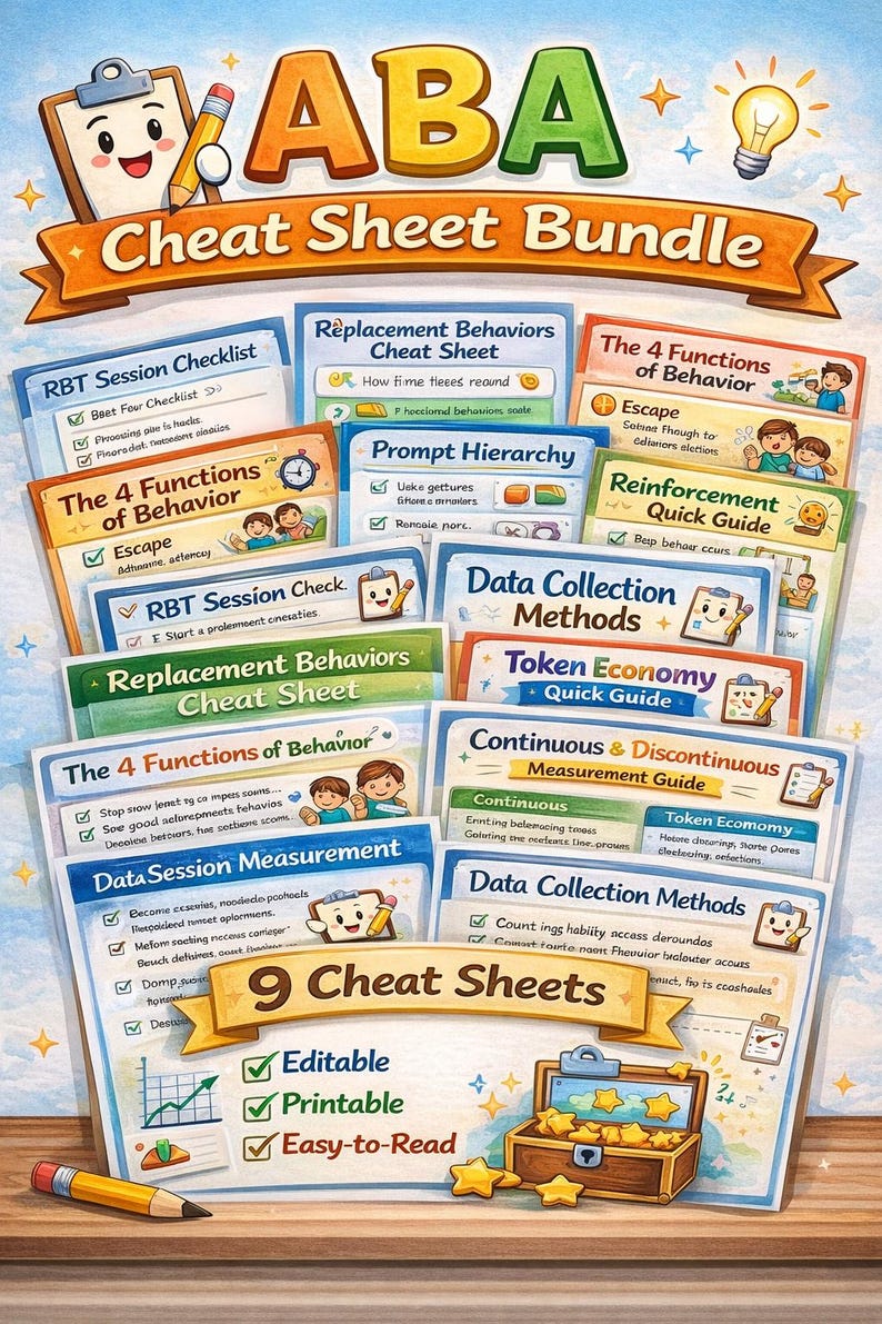 ABA Cheat Sheet Bundle for Rbts | Behavior Analysis Study Guide | RBT ...