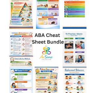 ABA Cheat Sheet Bundle for Rbts | Behavior Analysis Study Guide | RBT ...