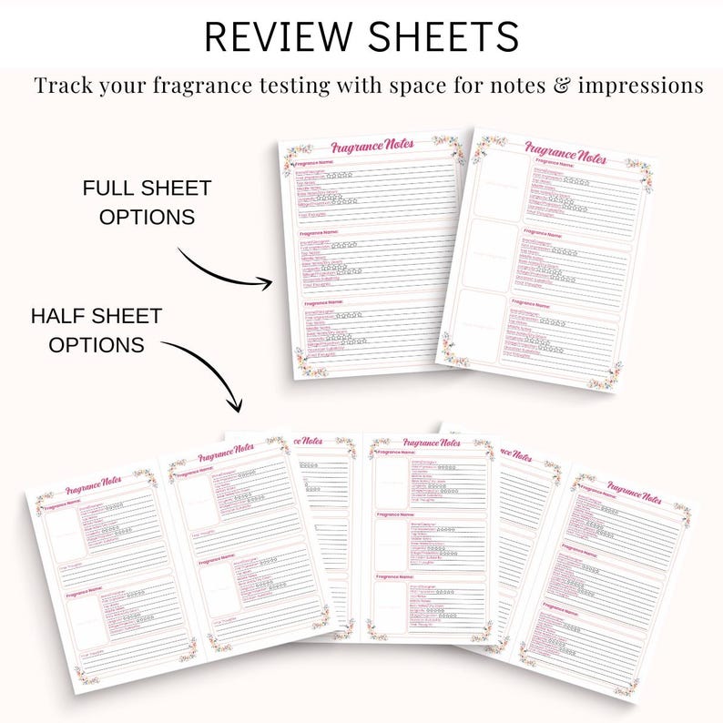 Fragrance Match Kit | Printable Gift Planner, Scent Questionnaire ...