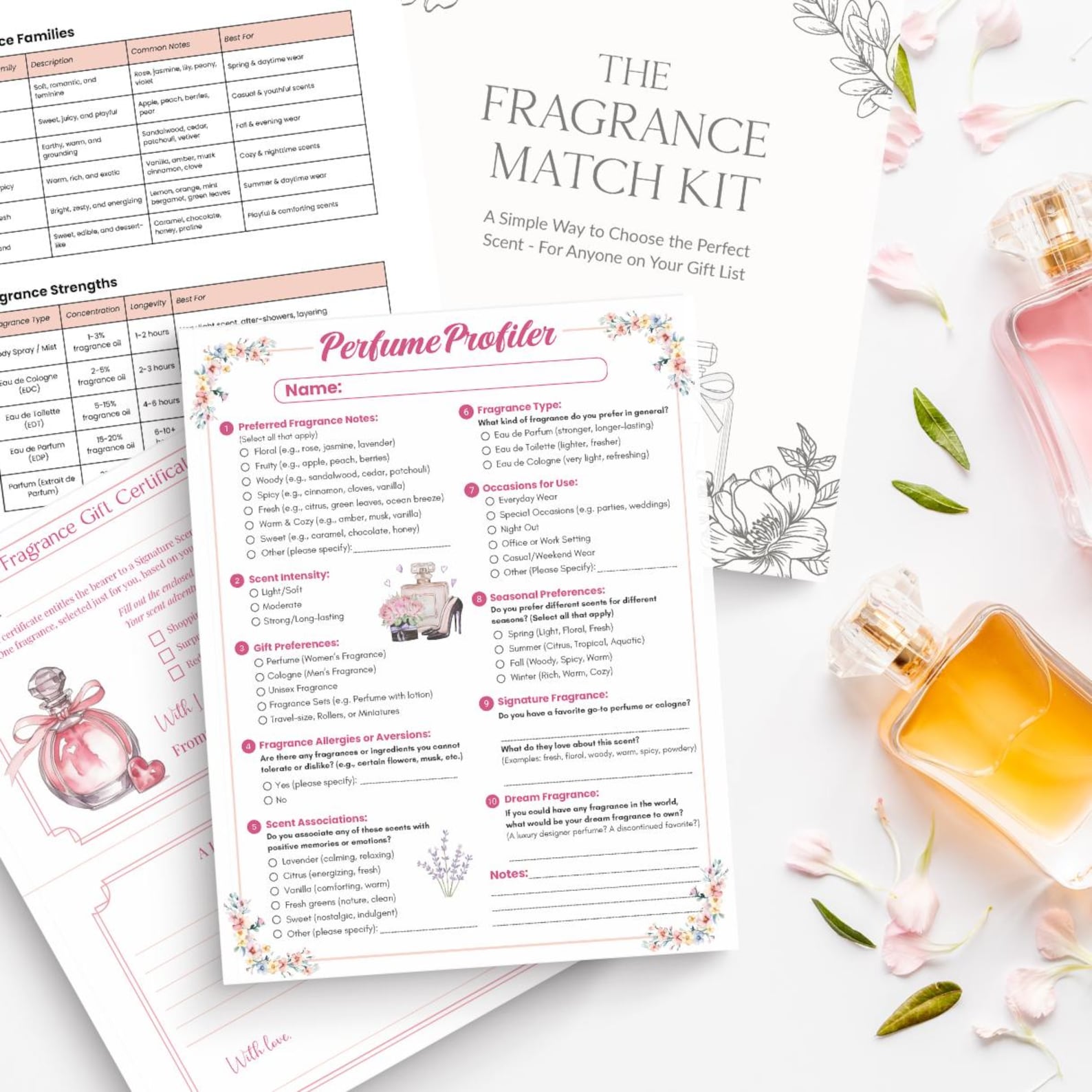 Fragrance Match Kit | Printable Gift Planner, Scent Questionnaire ...