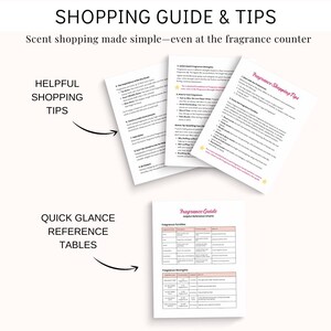 Fragrance Match Kit | Printable Gift Planner, Scent Questionnaire ...