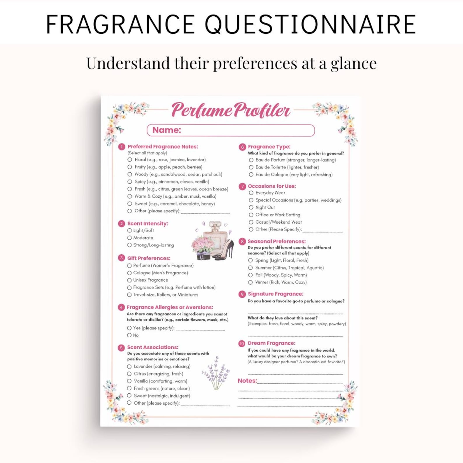 Fragrance Match Kit | Printable Gift Planner, Scent Questionnaire ...