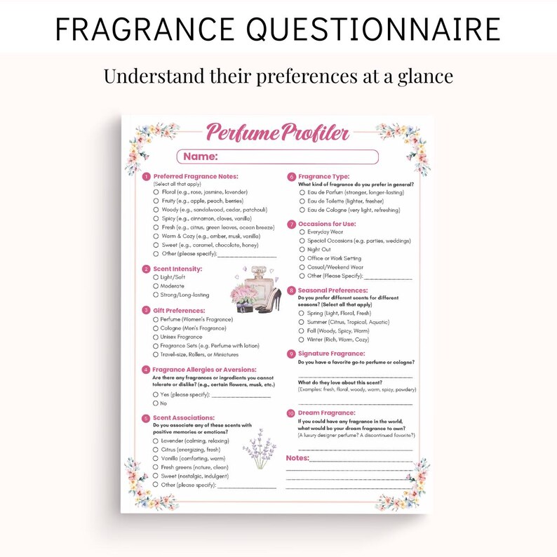 Fragrance Match Kit | Printable Gift Planner, Scent Questionnaire ...