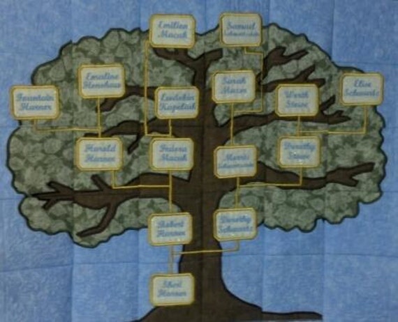 Items similar to Family Tree Quilt - Custom - Personalized on Etsy