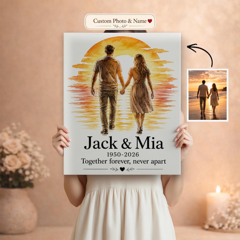 Personalized Memorial Canvas Print | Custom Remembrance Wall Art ...