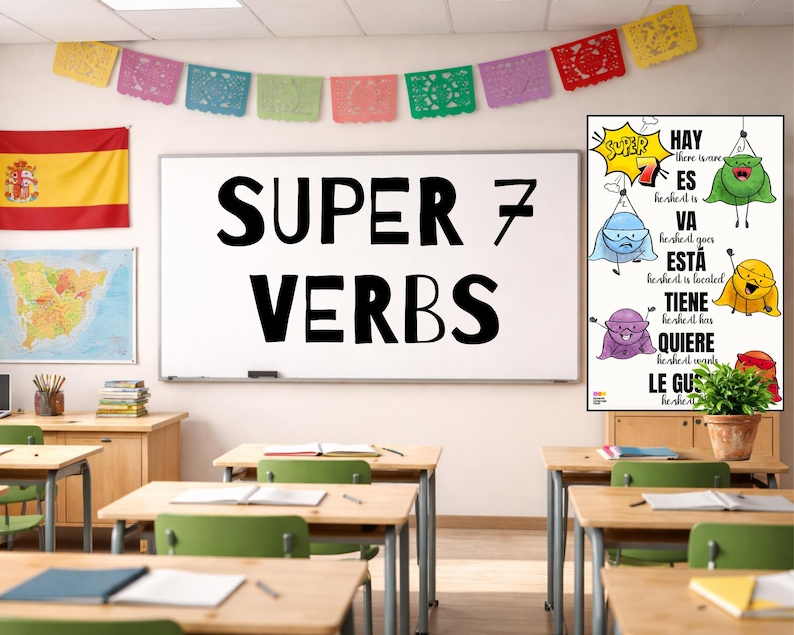 Spanish Super 7 Verbs Poster Matte Vertical | Spanish Classroom Poster ...