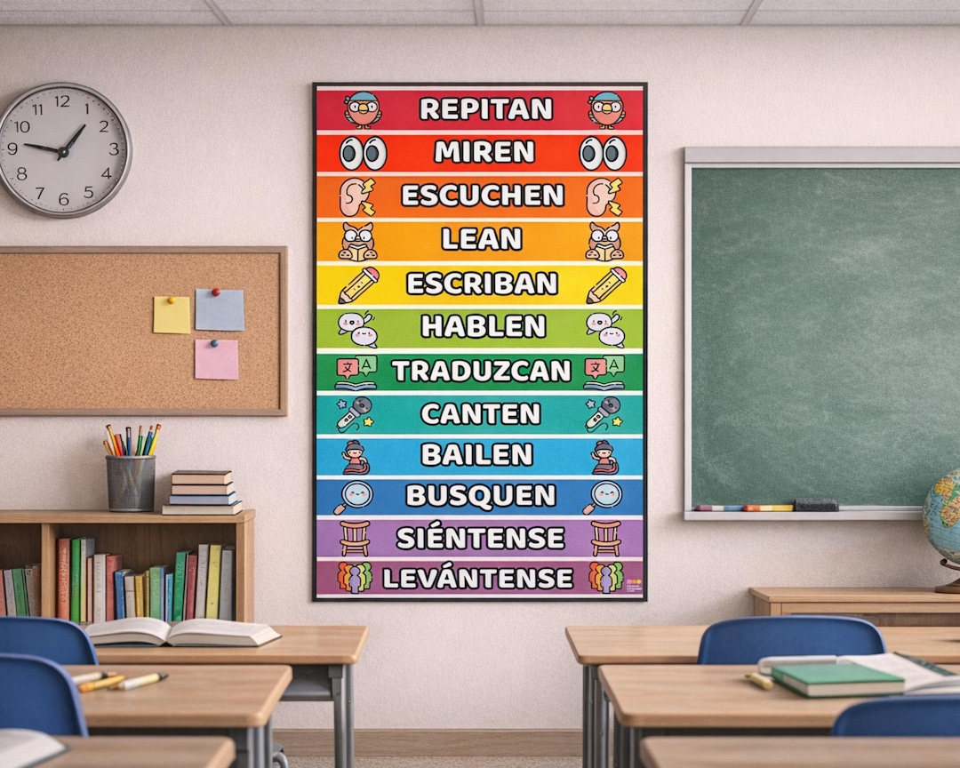 Spanish Verbs & Commands Poster Matte Vertical | Spanish Classroom ...