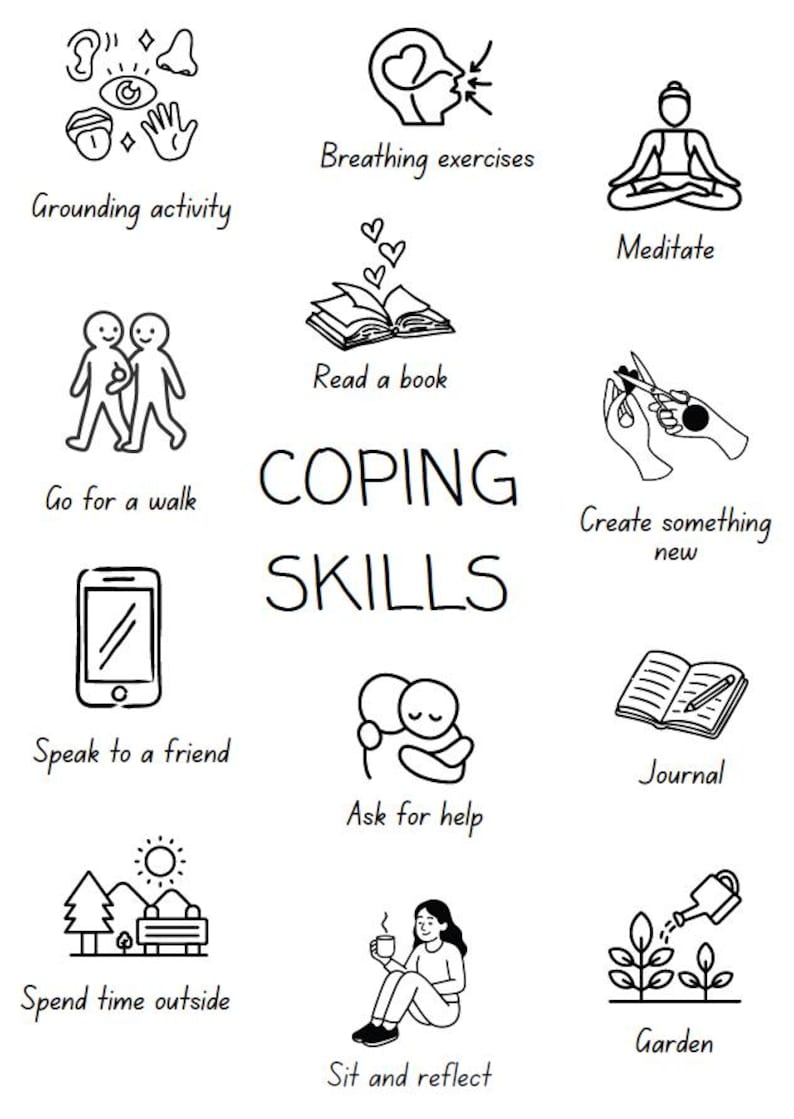 Coping Skills Poster and List - Etsy
