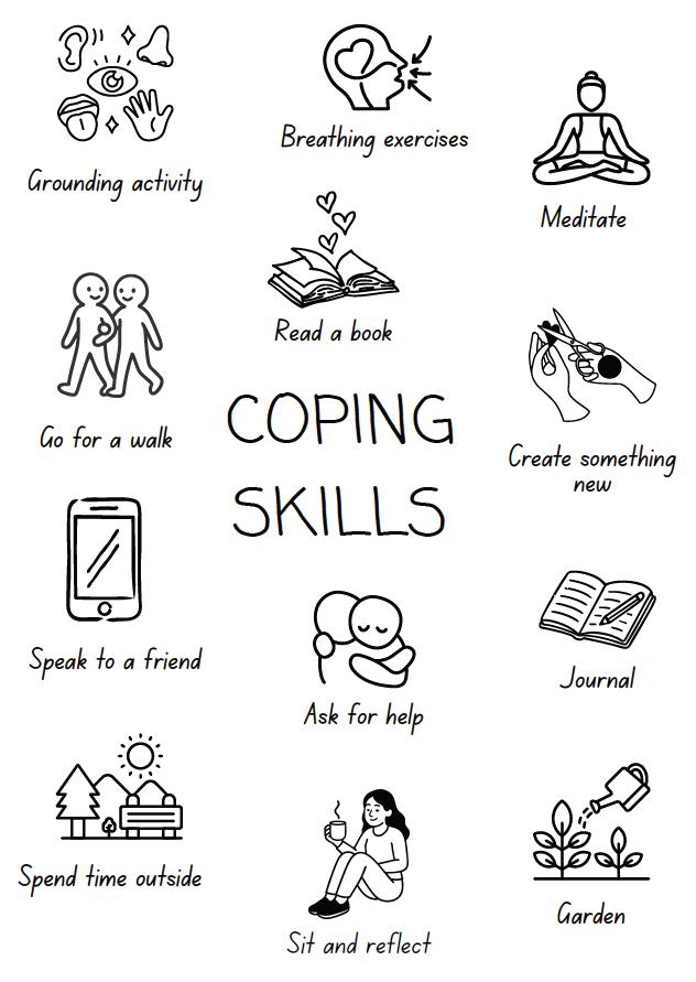 Coping Skills Poster and List - Etsy