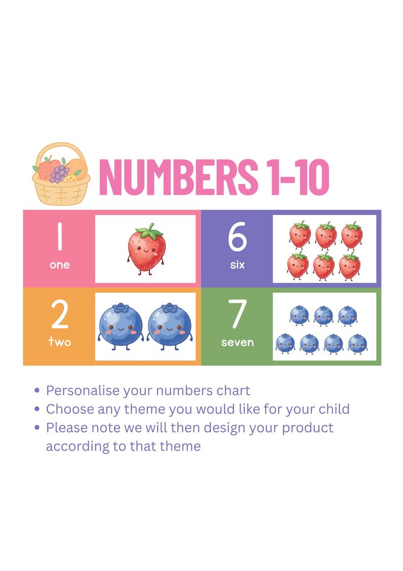 Printable Number Chart for Kids | Instant Download | PDF - Etsy