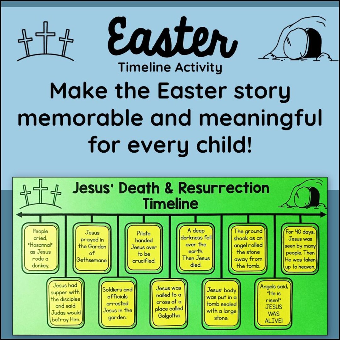 Easter Timeline Activity | Sequence Jesus’ Death & Resurrection | Bible ...