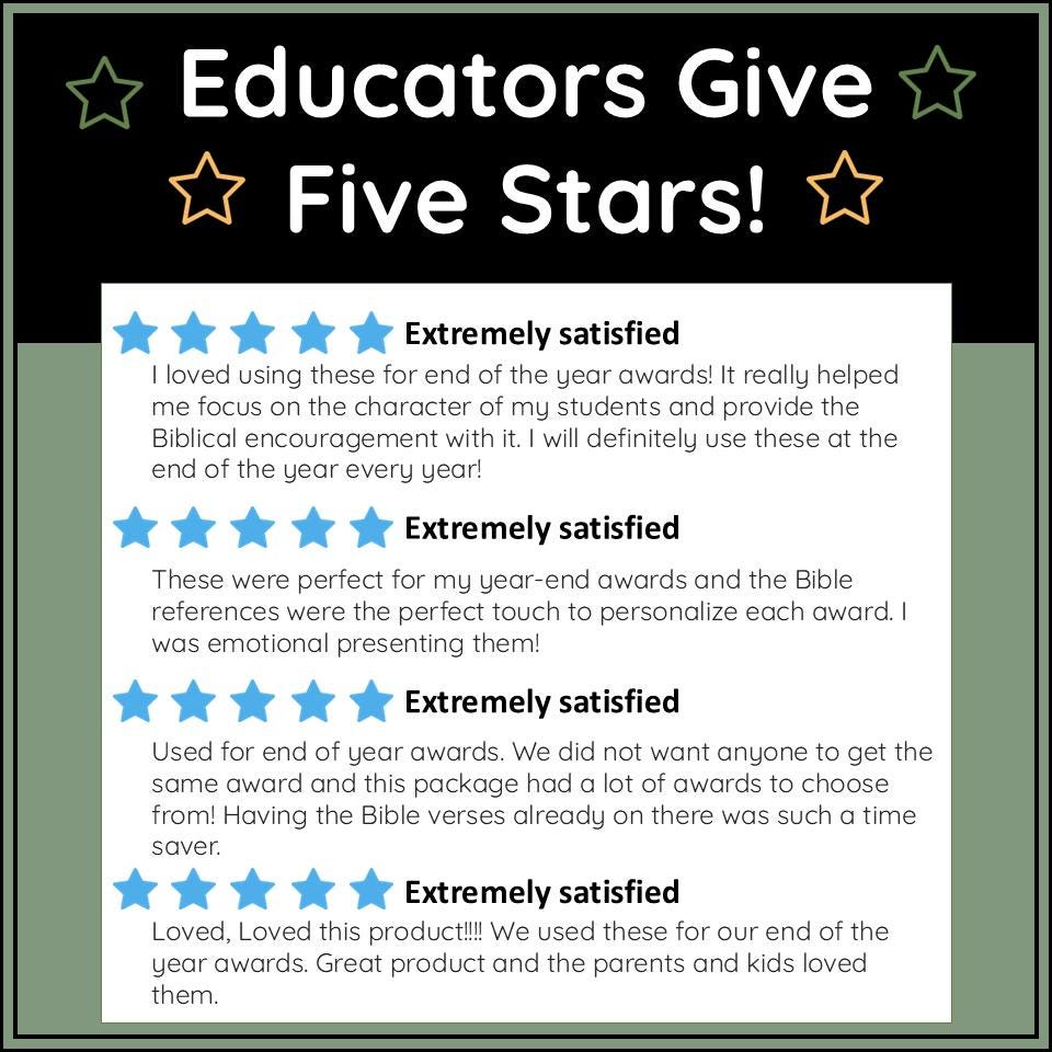 Christian Character Awards With Bible Verses | Editable Student ...