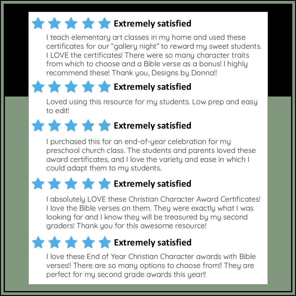 Christian Character Awards With Bible Verses | Editable Student ...