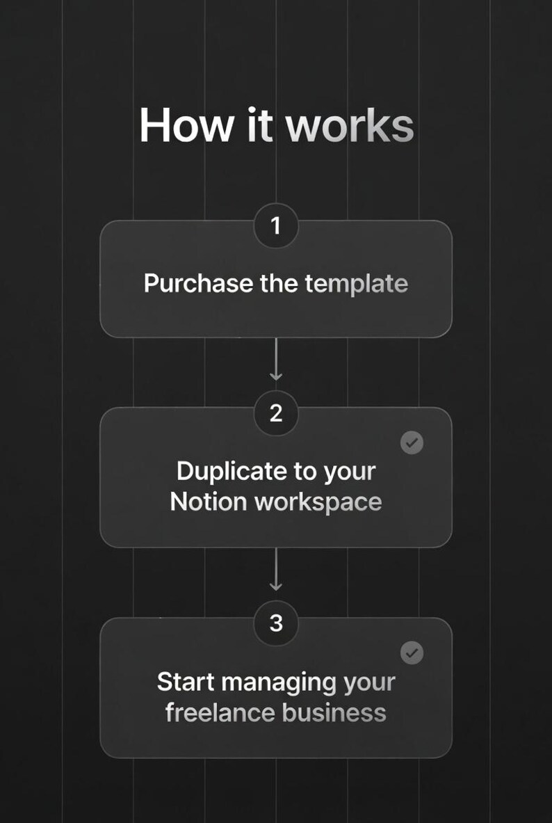 NOTION ULTIMATE LIFE Os 2026 | Second Brain, Goal Tracker & Daily ...