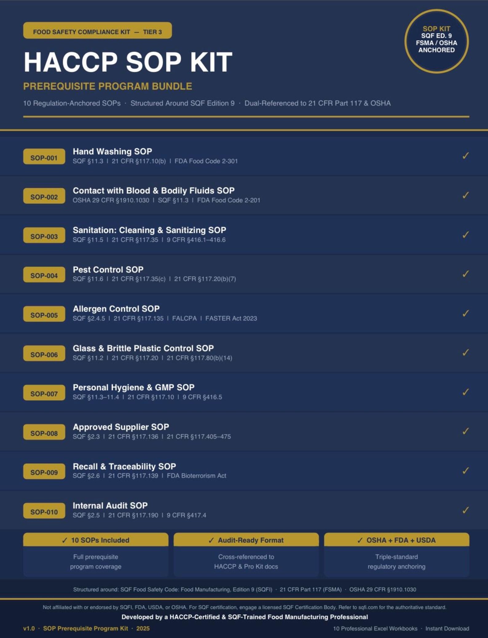 Food Safety SOP Templates - 10 HACCP Prerequisite Program - SQF Edition ...