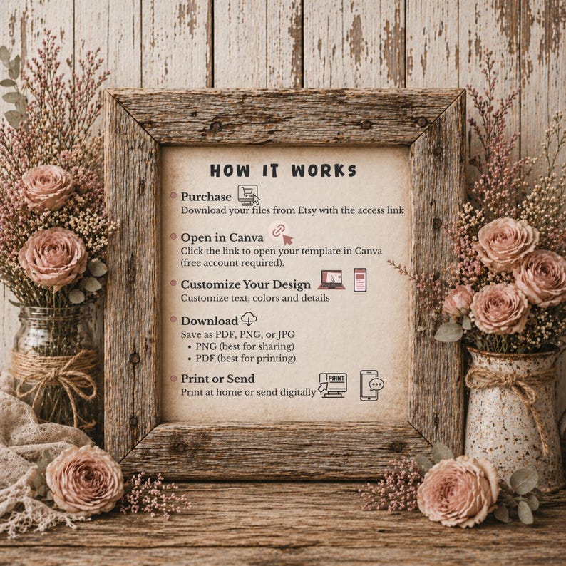 Sun and Surf Birthday Invitation Template | Beach Birthday Invite ...