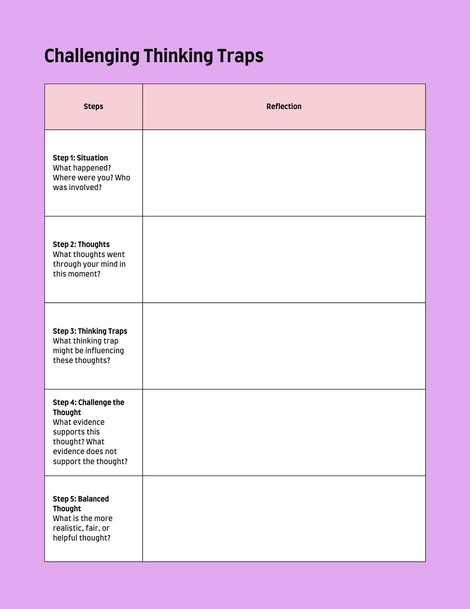 CBT Thinking Traps Worksheet | Cognitive Distortions Therapy Tool ...