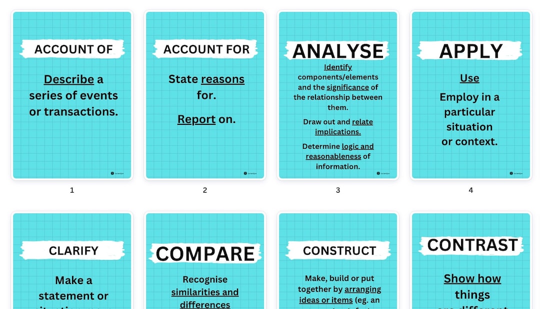 VCE Command Terms Posters for Teachers, Students, Classrooms - Study ...