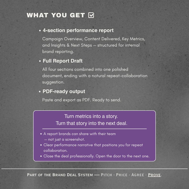 UGC Campaign Report Template | Creators | Influencer | Performance ...