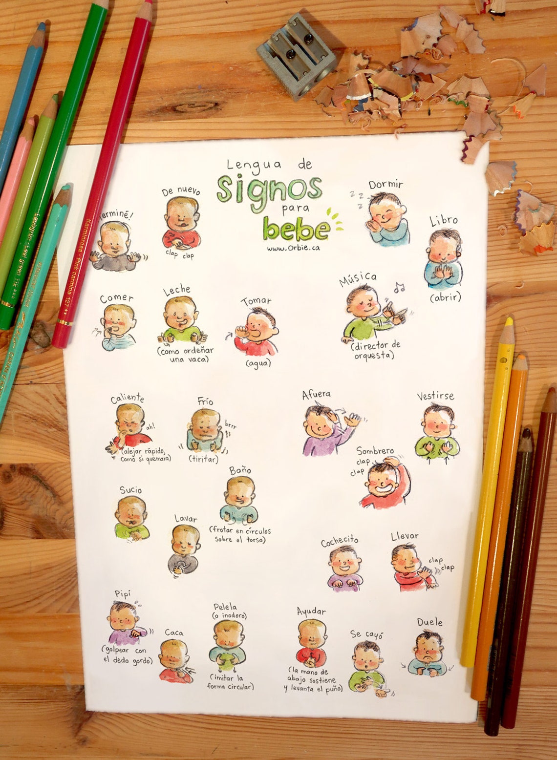 ES Baby Sign Language Poster SPANISH PRINTABLE Sign With - Etsy