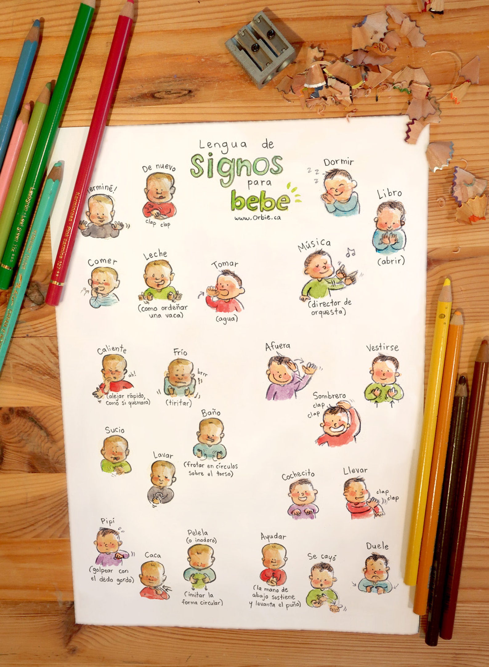 ES Baby Sign Language Poster SPANISH PRINTABLE Sign With Baby ...