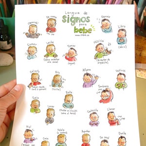 ES Baby Sign Language Poster SPANISH PRINTABLE Sign With Baby ...
