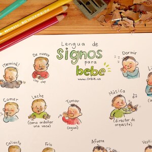 ES Baby Sign Language Poster SPANISH PRINTABLE Sign With - Etsy