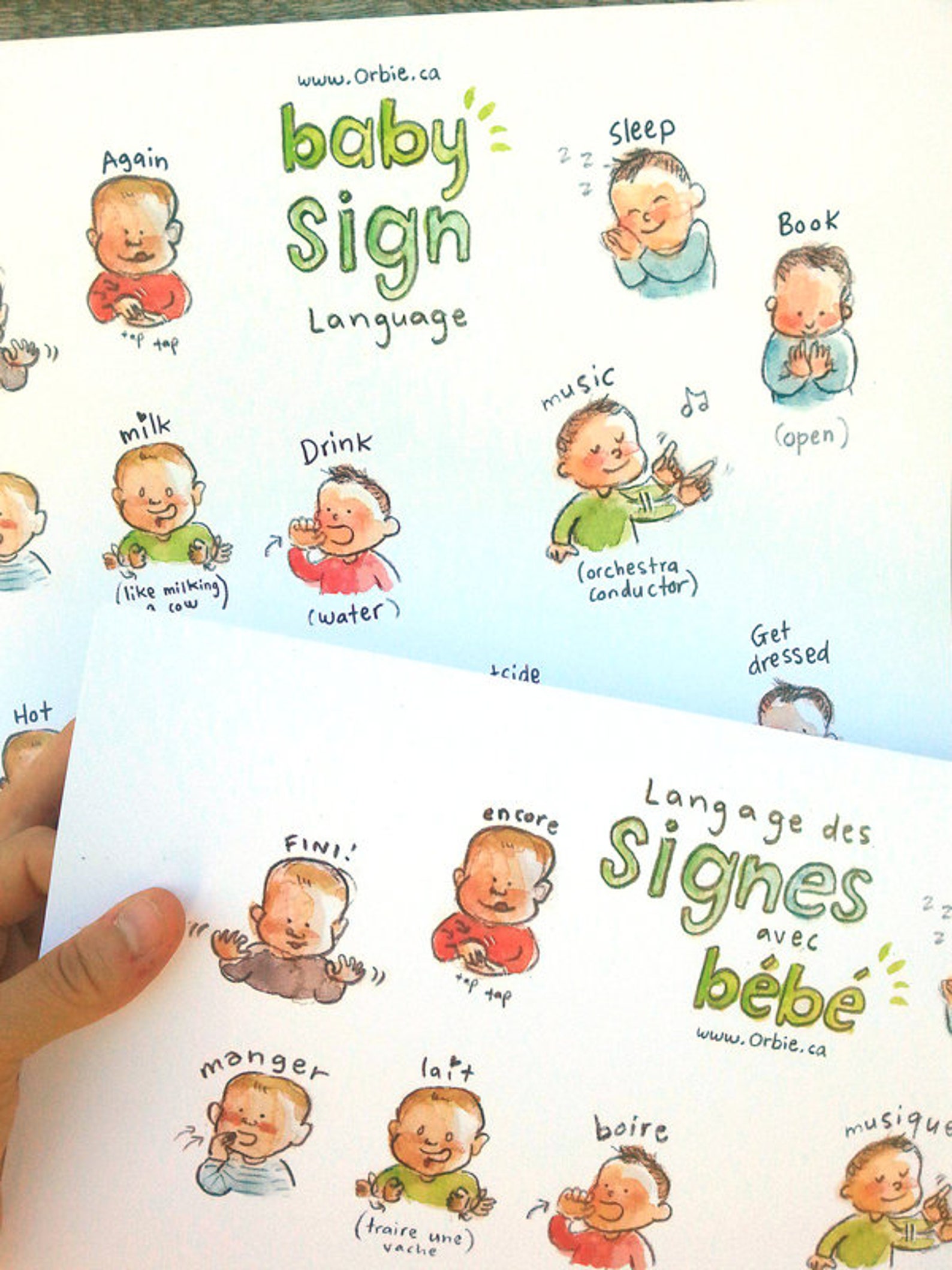 DK DANOIS Langage des signes de bébé Affiche - Etsy Canada