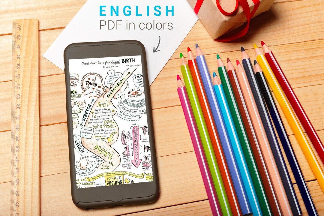 EN Cheat Sheet in COLOR for Preparation to Physiological Childbirth ...