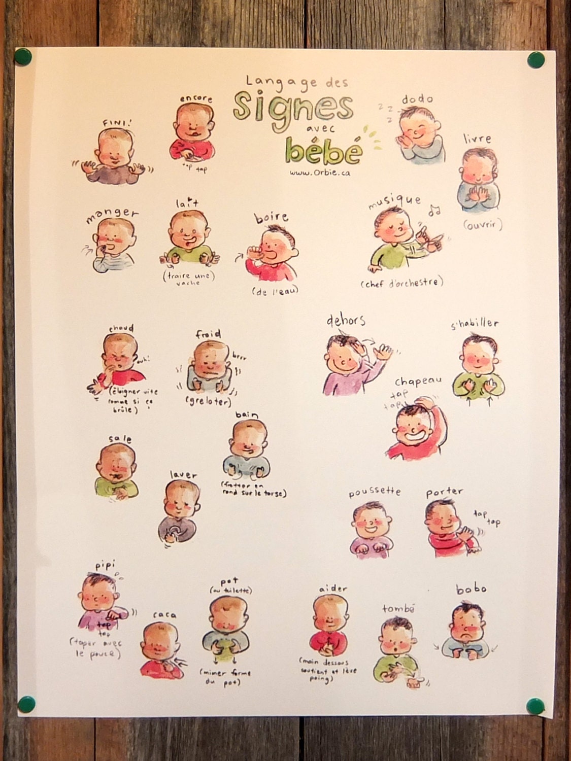 DK DANOIS Langage des signes de bébé Affiche - Etsy Canada