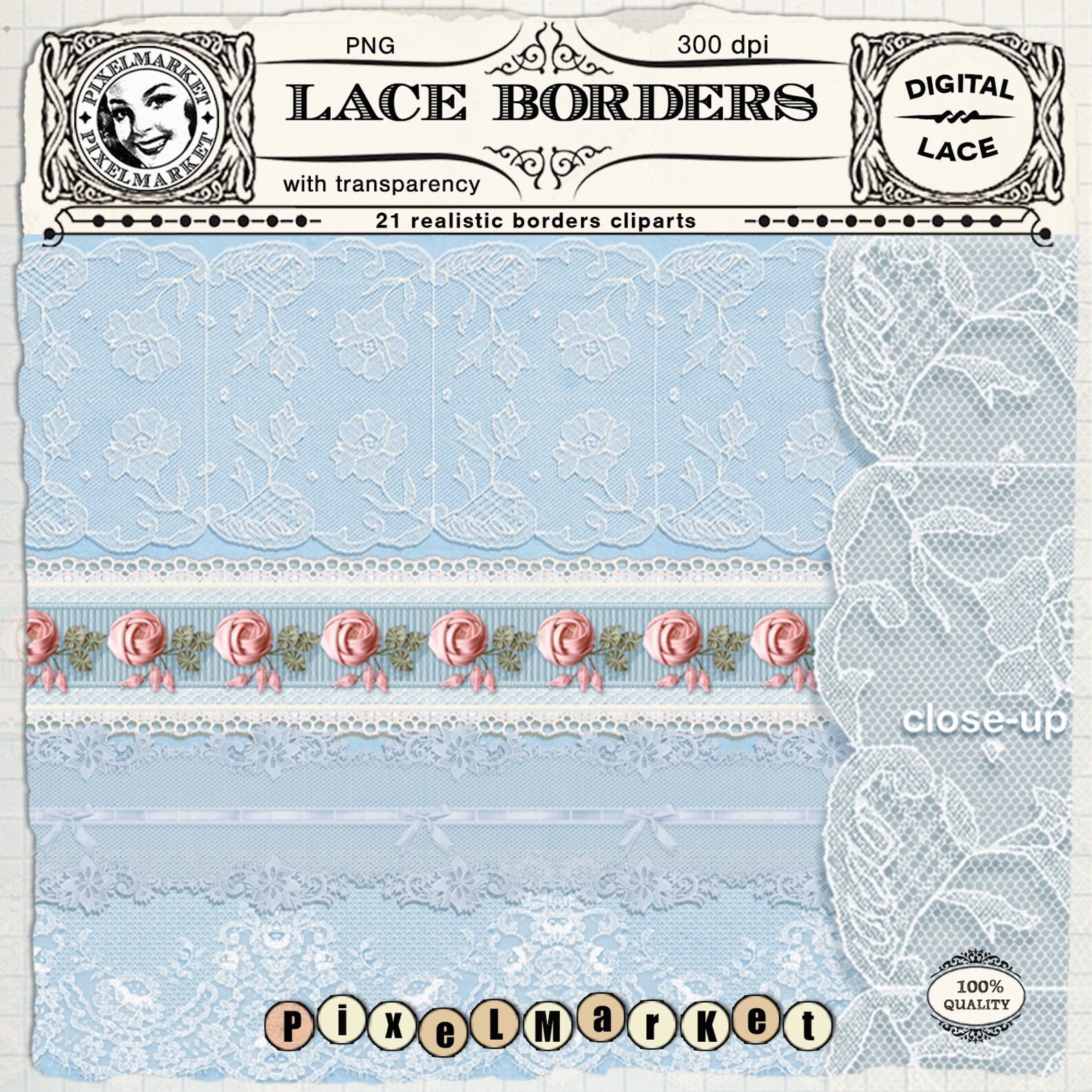 Lace Ribbon Border Clipart Blue White Floral Edging Digital | Etsy
