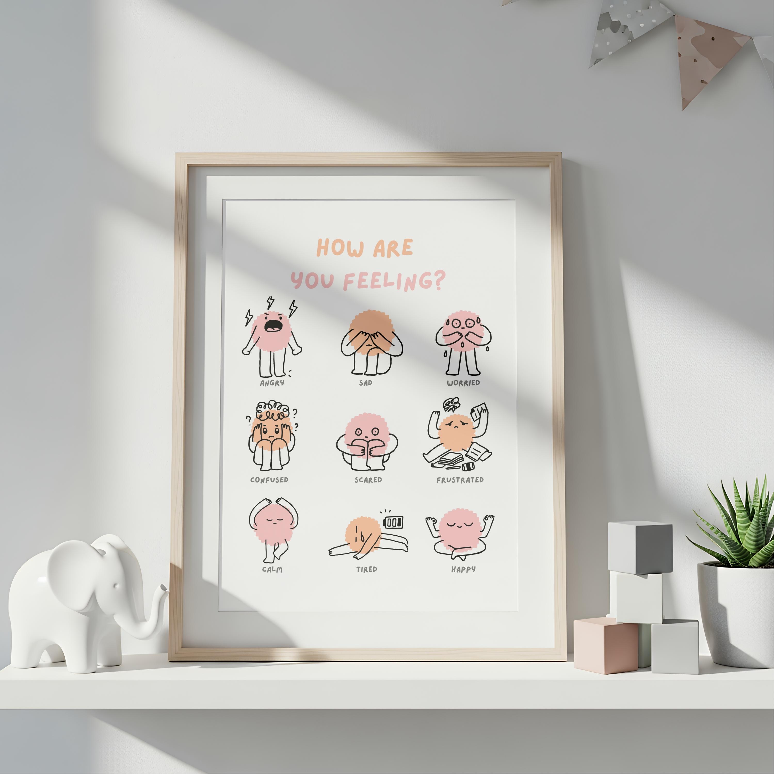 How Are You Feeling Poster for Kids, Feelings Chart Printable, Kids ...