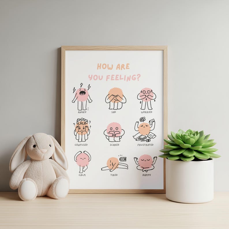 How Are You Feeling Poster for Kids, Feelings Chart Printable, Kids ...