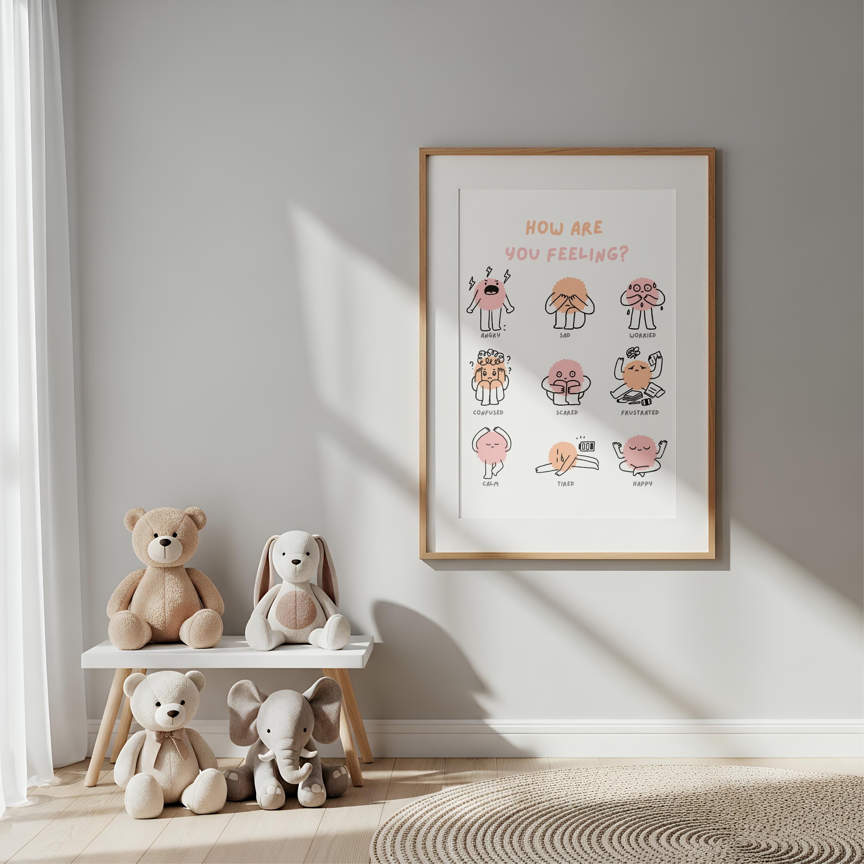 How Are You Feeling Poster for Kids, Feelings Chart Printable, Kids ...