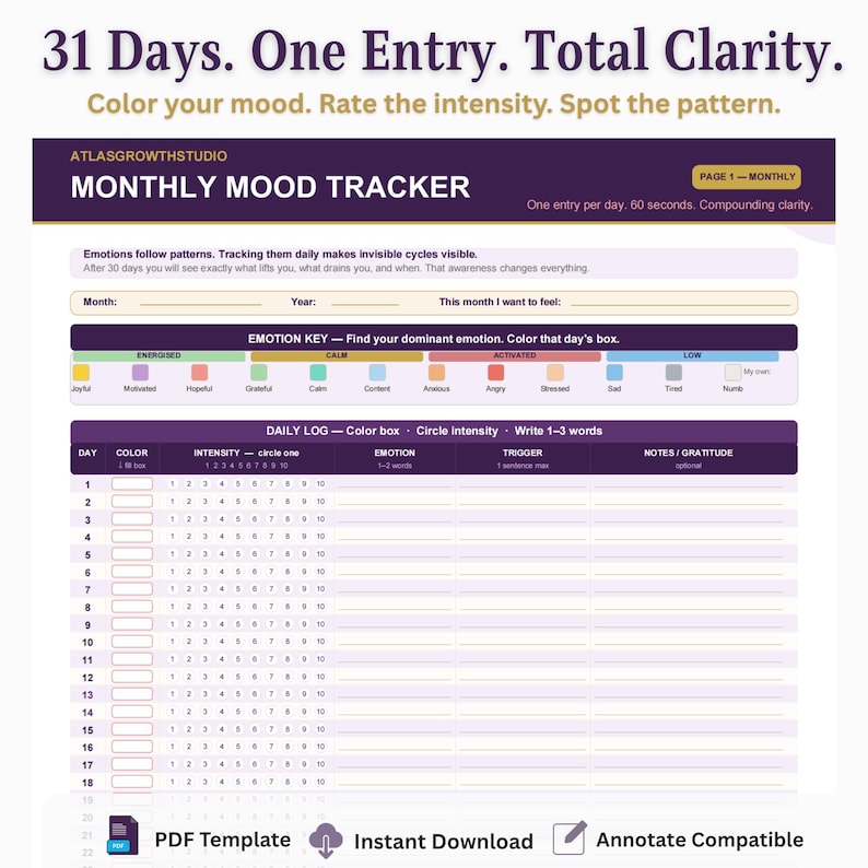 Mood Tracker Printable PDF | Monthly Mood Log | Emotion Tracker Journal ...