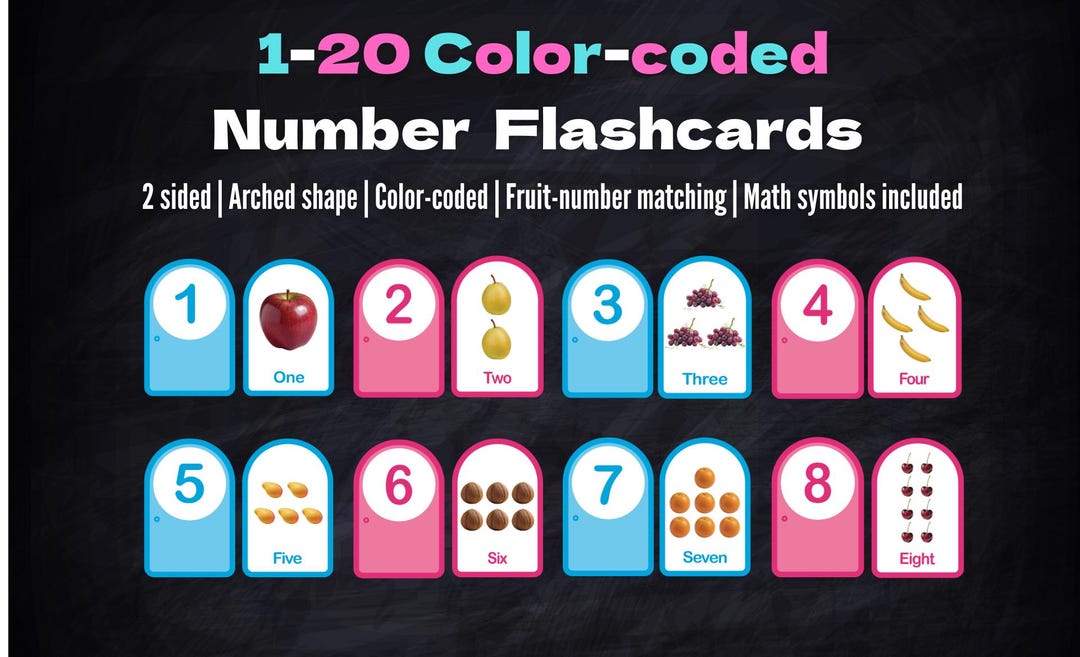 Number Flashcards 1-20, Fruit Matching, Math Symbols (toddler Activity ...