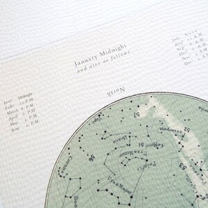 Monthly Star Maps in Pale Green, Astronomy, Constellation, Celestial ...