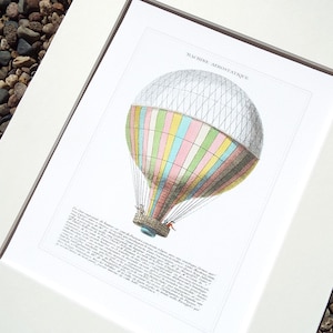 Antique French Hot Air Balloon 6 Archival Print on Watercolor Paper - Etsy