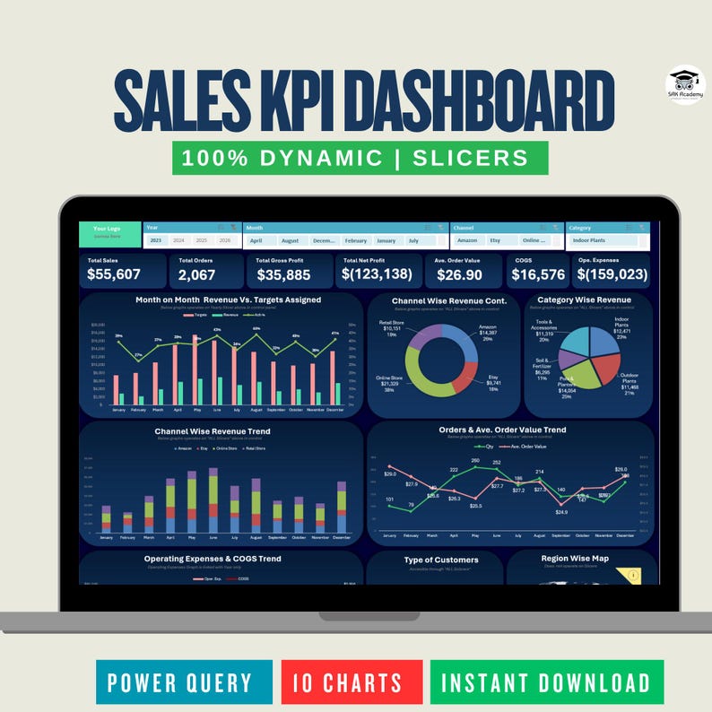 Sales KPI Dashboard Excel Template | Business Revenue Tracker | Dynamic ...
