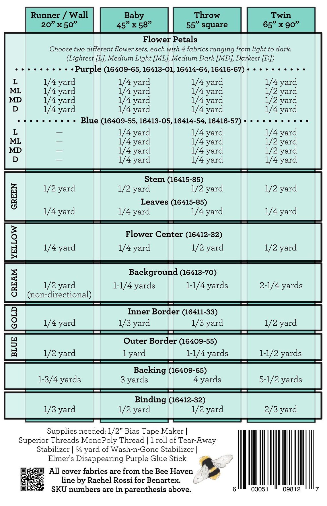 Dresdens in Bloom | Flower Quilt Pattern, Dresden Plate Quilt Pattern ...