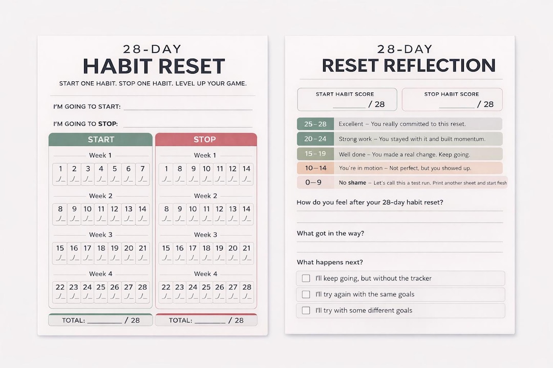 28-day Habit Reset Tracker & Reflection Printable: Digital Download - Etsy