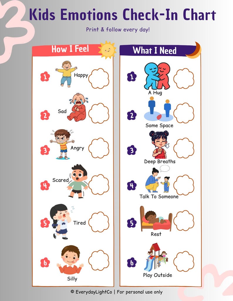 Kids Emotions Chart Printable | Feelings Check-in | Social Emotional ...