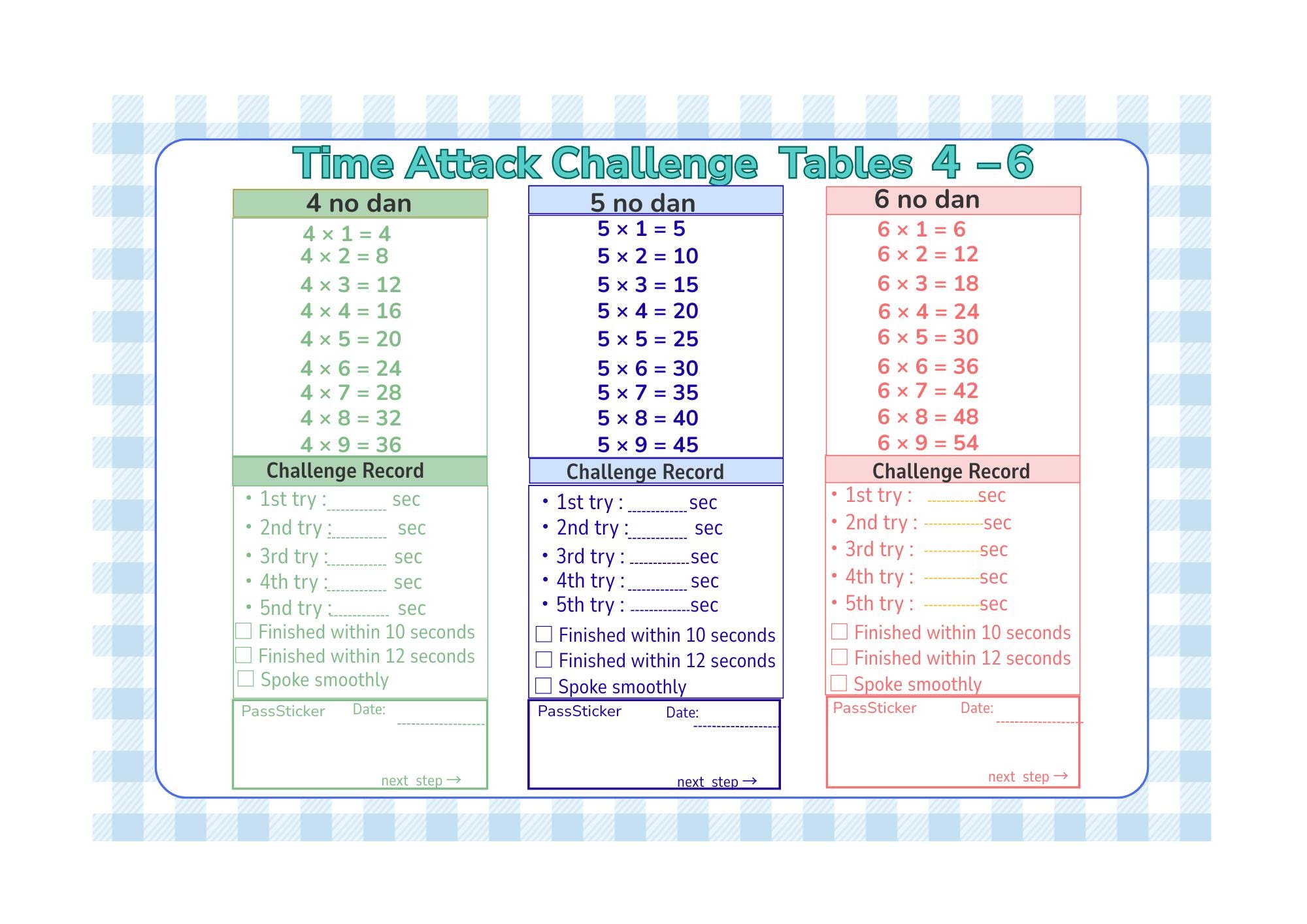 Multiplication Worksheets Printable PDF | Kuku Math Times Tables (ages ...