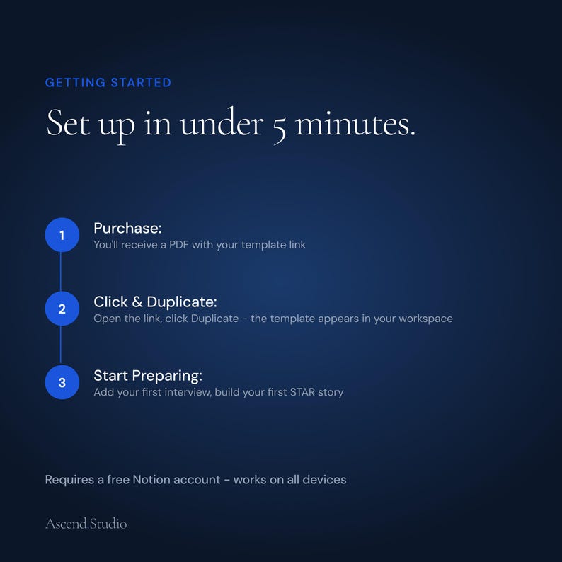 Interview Tracker Notion Template | STAR Answer Builder, Round-by-round ...