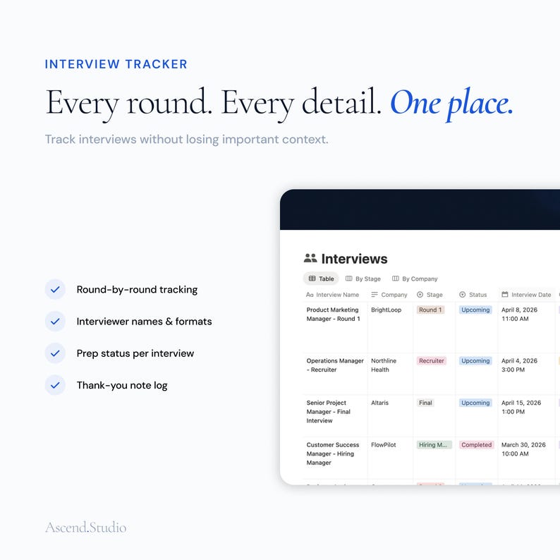 Interview Tracker Notion Template | STAR Answer Builder, Round-by-round ...