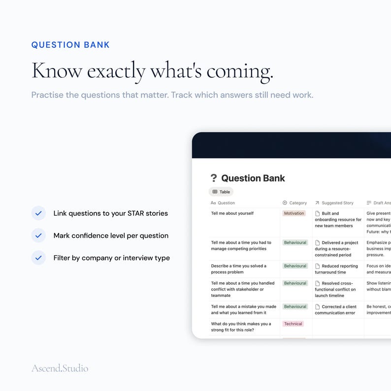 Interview Tracker Notion Template | STAR Answer Builder, Round-by-round ...