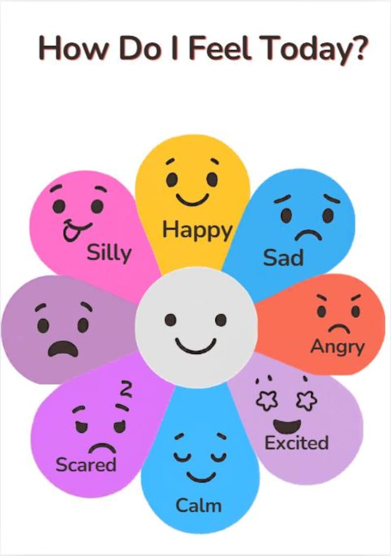 Kids Daily Routine Cards | Visual Schedule, Chore Charts (digital ...