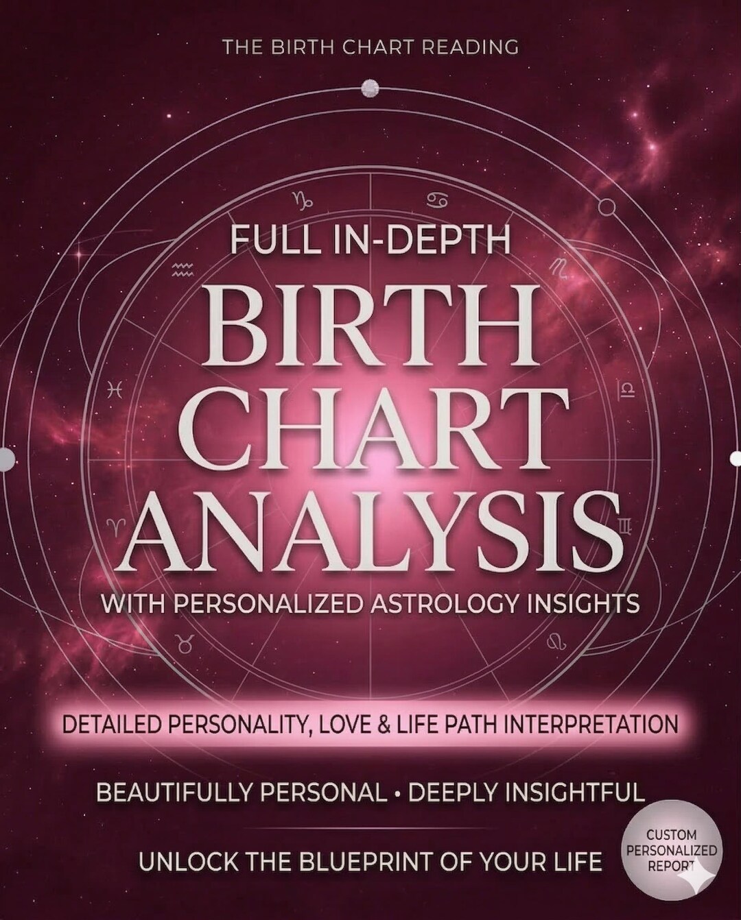 In-depth Birth Chart Reading With Psychic Insights – Accurate Natal ...