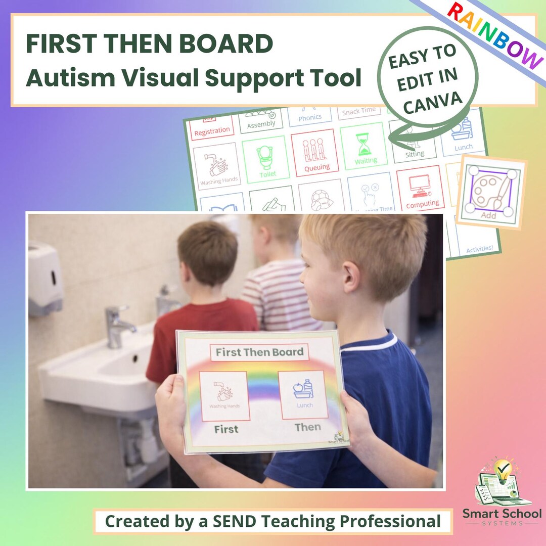 First Then Board | SEND Visual Schedule, Autism Support | Editable ...